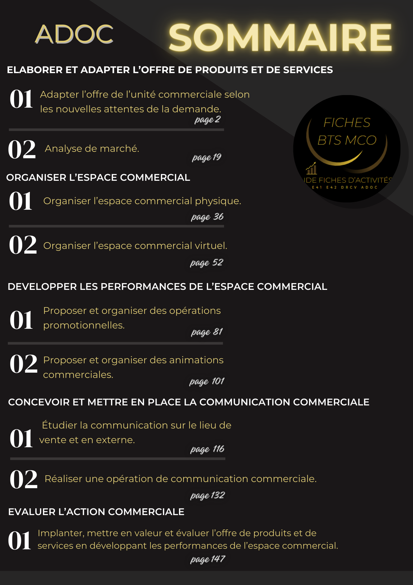Pack PRO DRCV & ADOC : Fiches d'activités + Présentations diaporama – FICHES BTS MCO